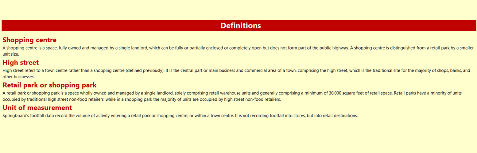 Unit 2: Components of a Reporting Template · sdmx.io