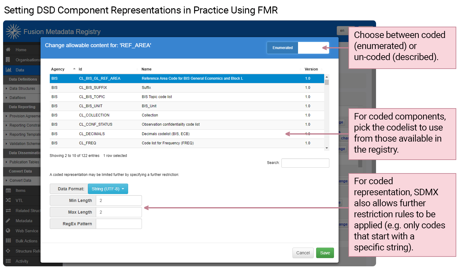 Unit 2: FMR Data Processing Services · sdmx.io